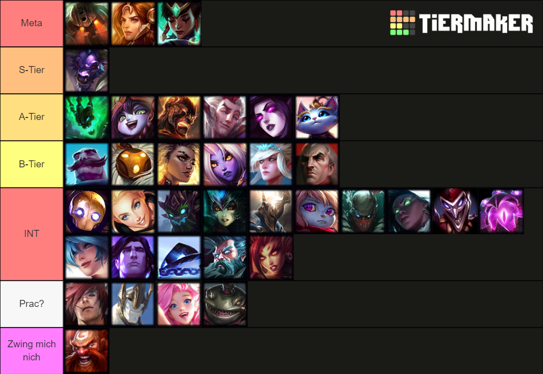 League of Legends champions Tier List (Community Rankings) - TierMaker