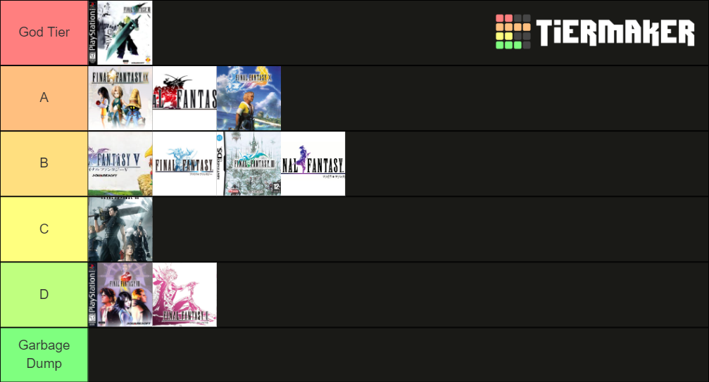 Final Fantasy Games Tier List (Community Rankings) - TierMaker