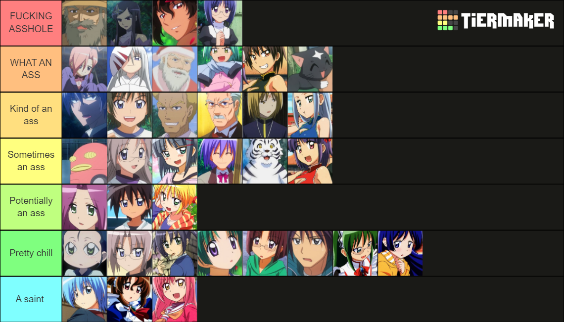 Hayate no gotaku characters Tier List (Community Rankings) - TierMaker