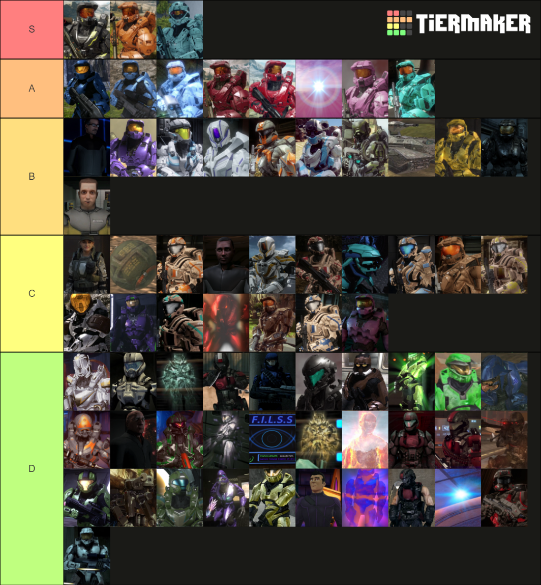 Red vs Blue Main Characters Tier List (Community Rankings) - TierMaker