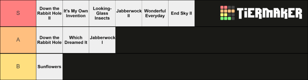 Subahibi Chapters Tier List (Community Rankings) - TierMaker