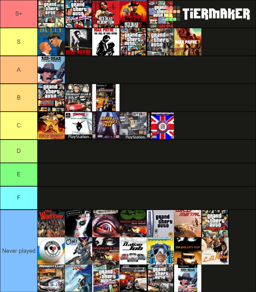 Every Rockstar Games Game Tier List (Community Rankings) - TierMaker
