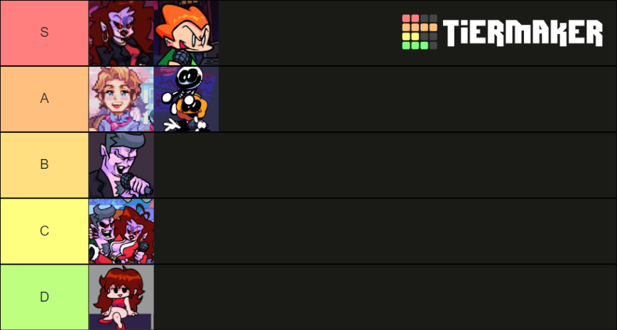 Friday Night Funkin All Weeks Ranking Tier List (Community Rankings ...