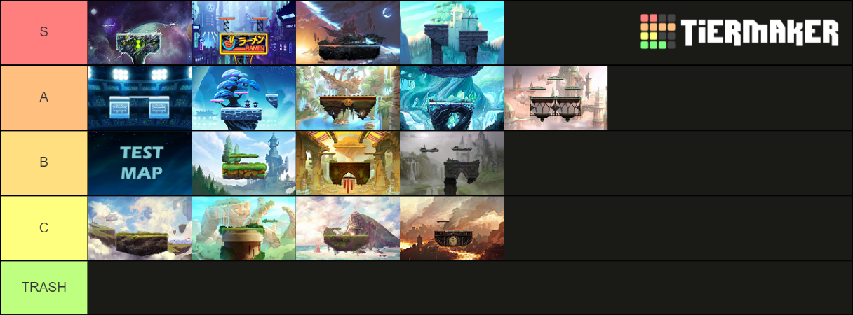 Brawlhalla 1v1 Map/Stage 2021 Tier List (Community Rankings) - TierMaker