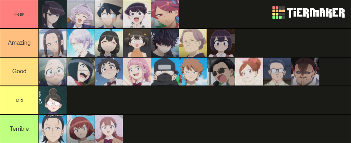 Komi Can't Communicate anime characters Tier List (Community Rankings ...