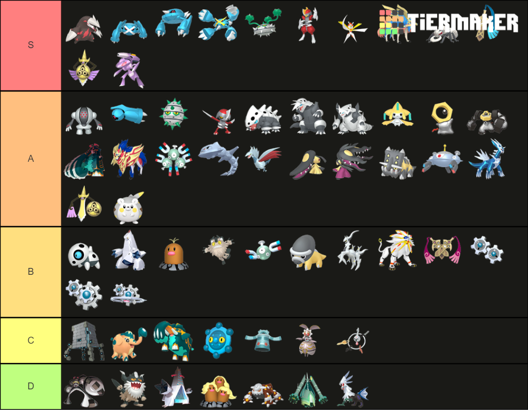 Steel-type Pokemon (HOME renders) Tier List (Community Rankings ...