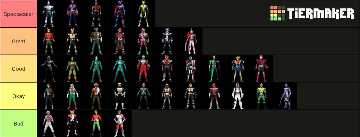 A for Every Main Rider Base Form Tier List (Community Rankings) - TierMaker