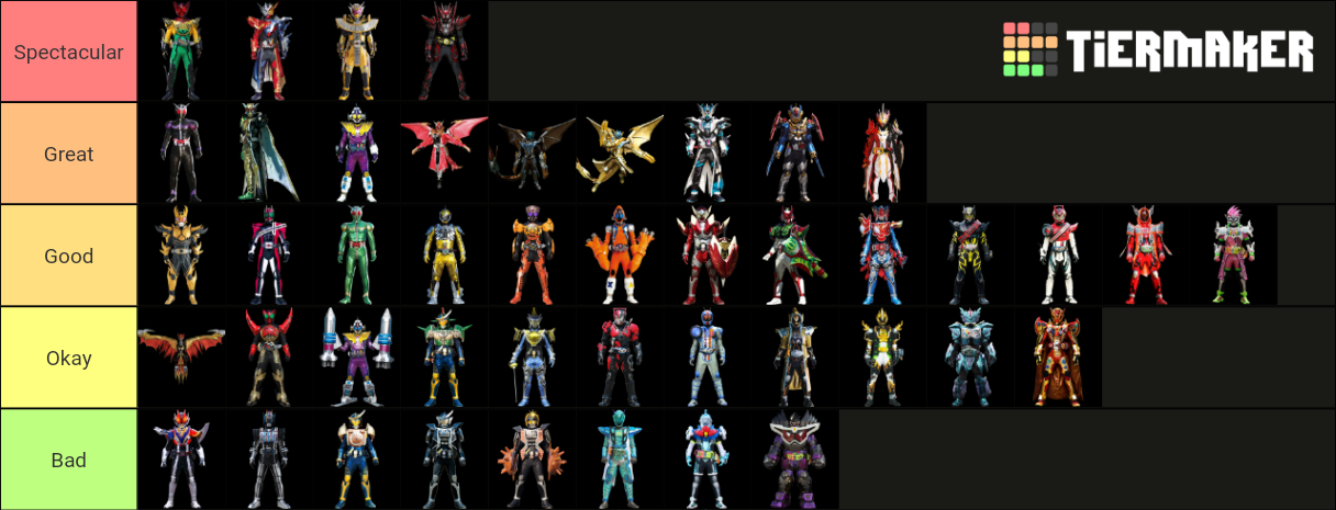 A for Every Movie Form in Kamen Rider Tier List (Community Rankings ... A for Every Movie Form in Kamen Rider Tier List (Community Rankings ...