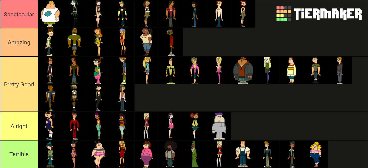 A for Every Total Drama Contestant. Tier List (Community Rankings ...