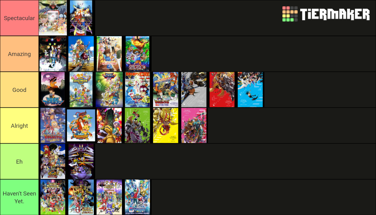 Digimon Anime/Movies Tier List (Community Rankings) - TierMaker