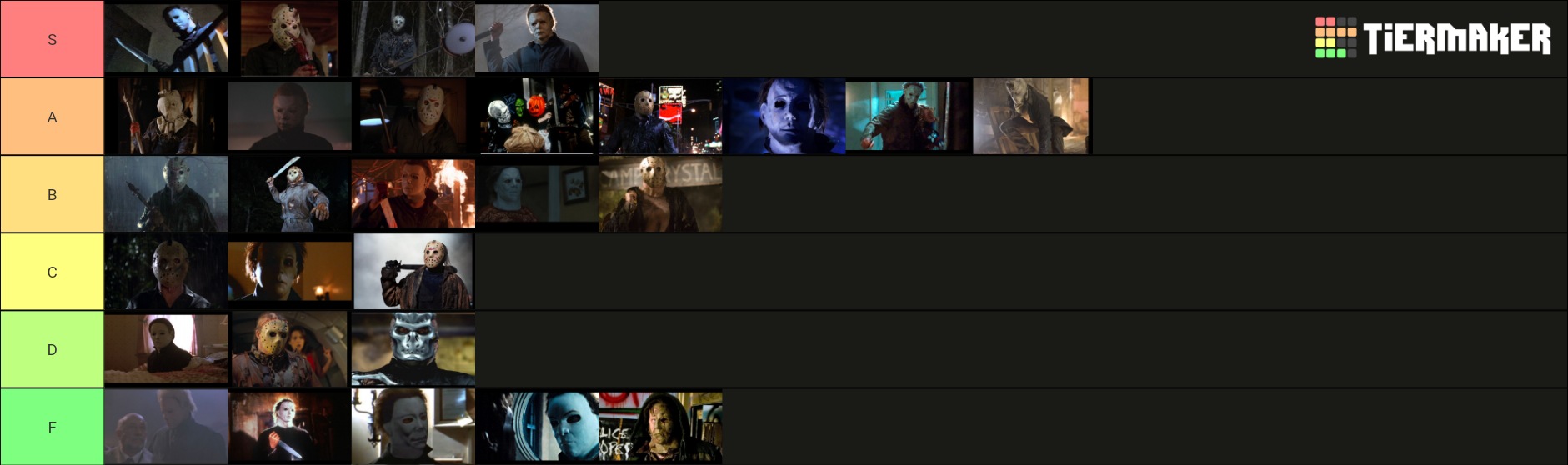 Halloween and FT13 Every Mask/Look . Tier List (Community Rankings ...