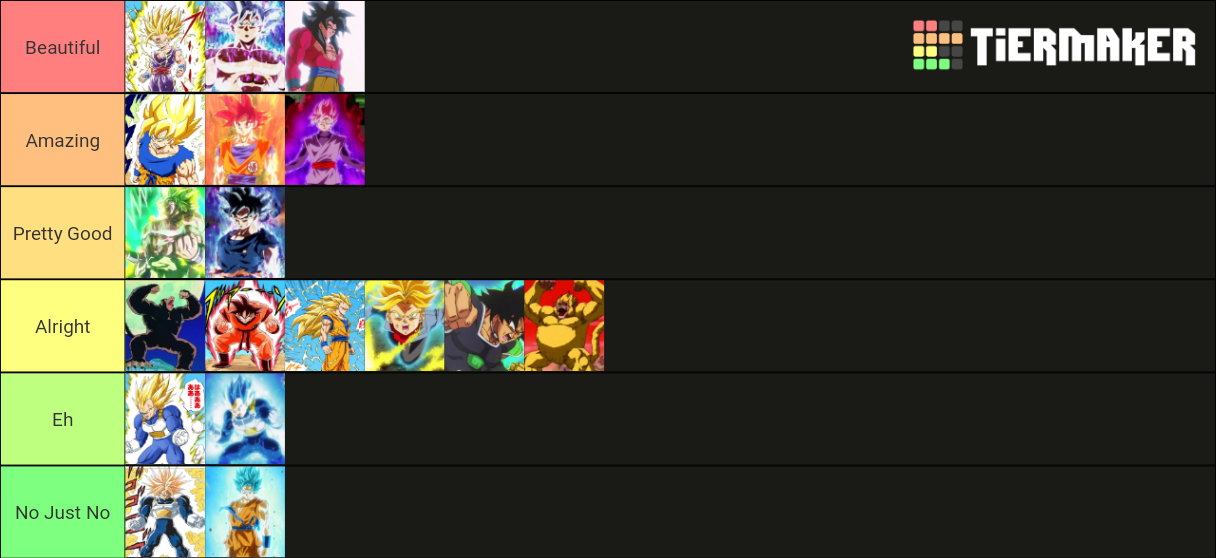 Rank Every Dragon Ball Saiyan Transformation From OG To DBS Tier List ...