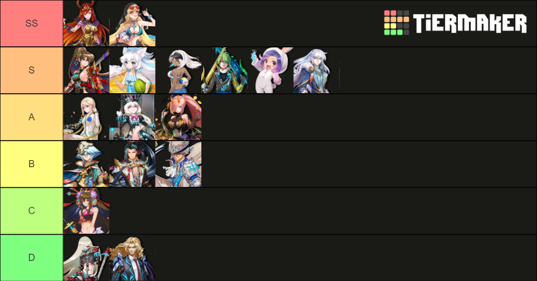 The Alchemist code glex units Tier List (Community Rankings) - TierMaker