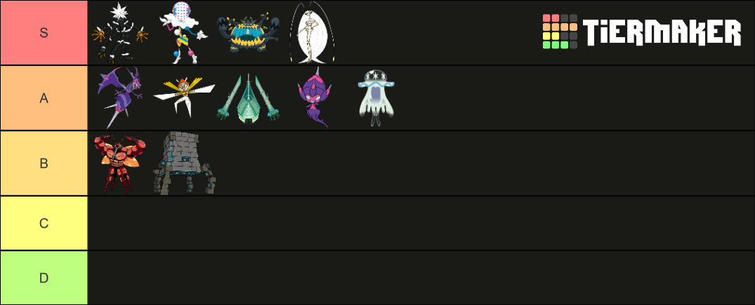 Pokémon Ultra Beasts Tier List (Community Rankings) - TierMaker
