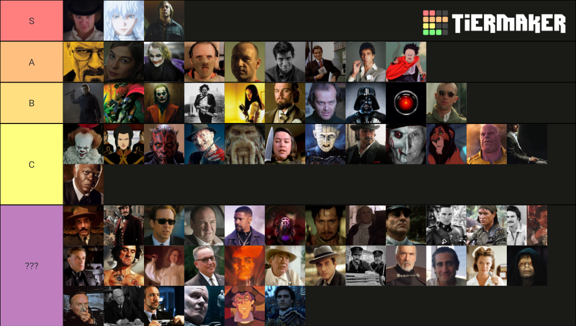 Ranking Villains From The Vile Eye's Videos Tier List (Community ...