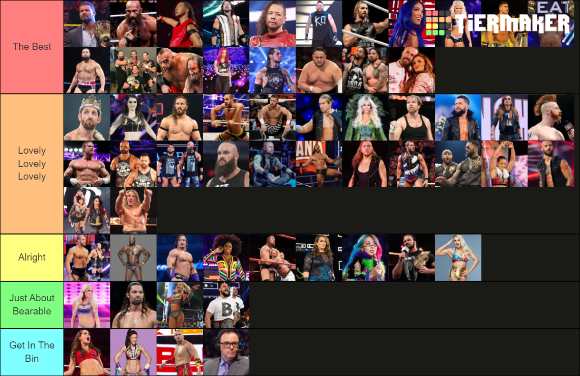 WWE CFO$ Themes Tier List (Community Rankings) - TierMaker