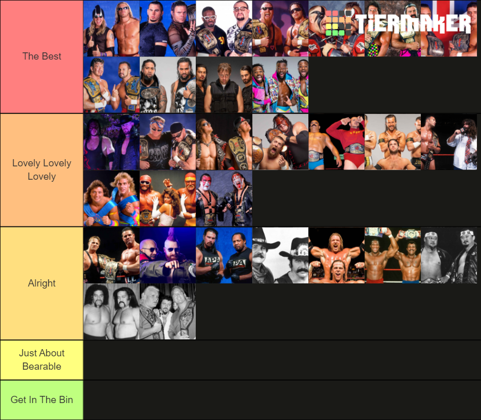 WWE's Greatest Tag Teams Tier List (Community Rankings) - TierMaker