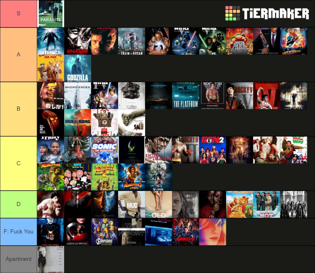 Movies Tier List (Community Rankings) - TierMaker
