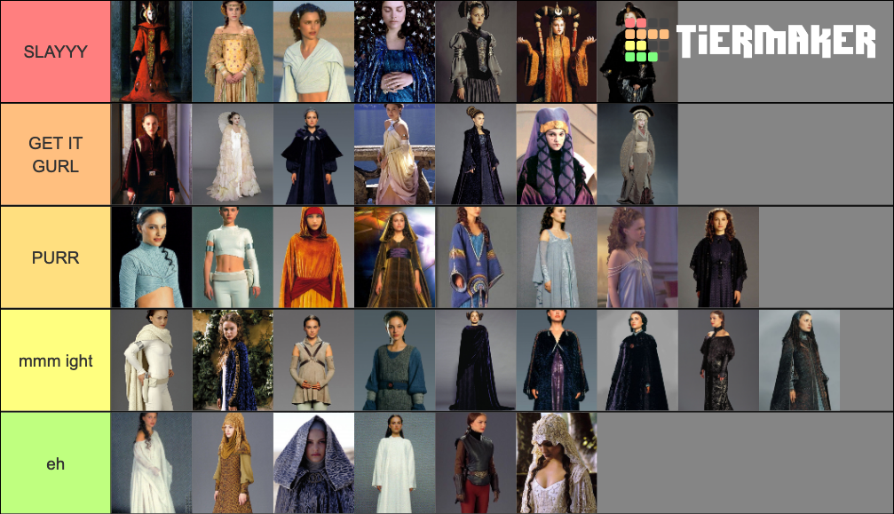Padme outfits tier Tier List (Community Rankings) - TierMaker