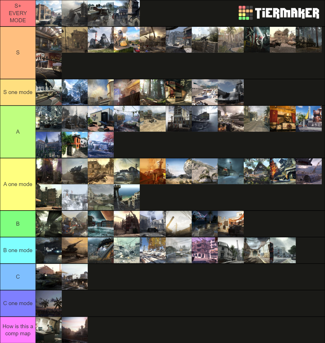 Call of Duty Competitive Maps (CoD4-Present) Tier List (Community ...