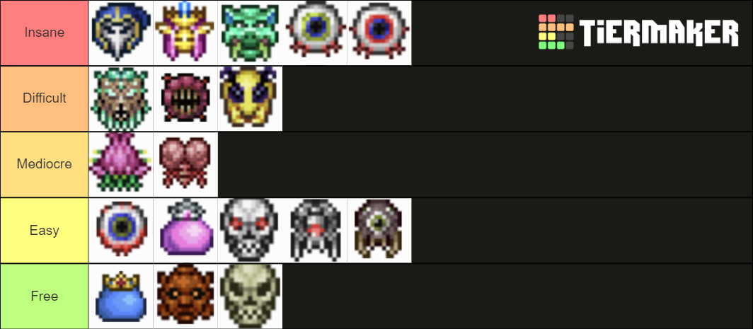 Terraria Boss Difficulty (1.4.3) Tier List (Community Rankings) - TierMaker