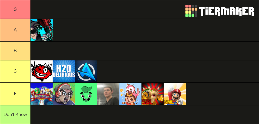 Youtuber Tier List (Community Rankings) - TierMaker