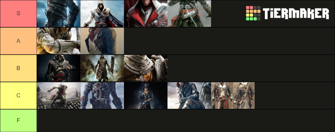 Assassin's Creed Main Robes Tier List (Community Rankings) - TierMaker