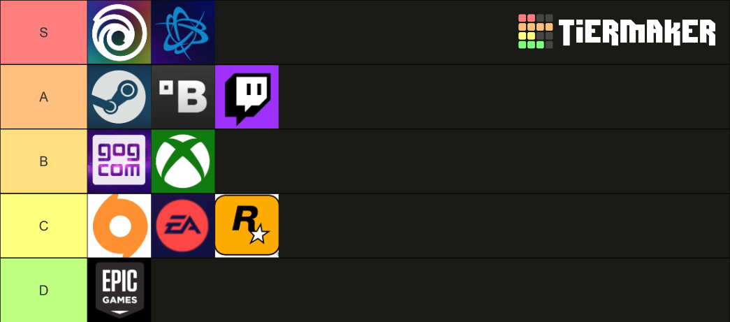 Games launcher / Popular Tier List (Community Rankings) - TierMaker