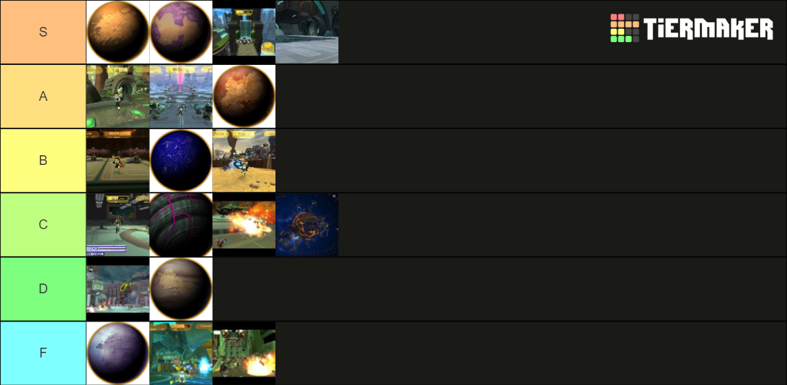 ratchet and clank 3 planets Tier List (Community Rankings) - TierMaker