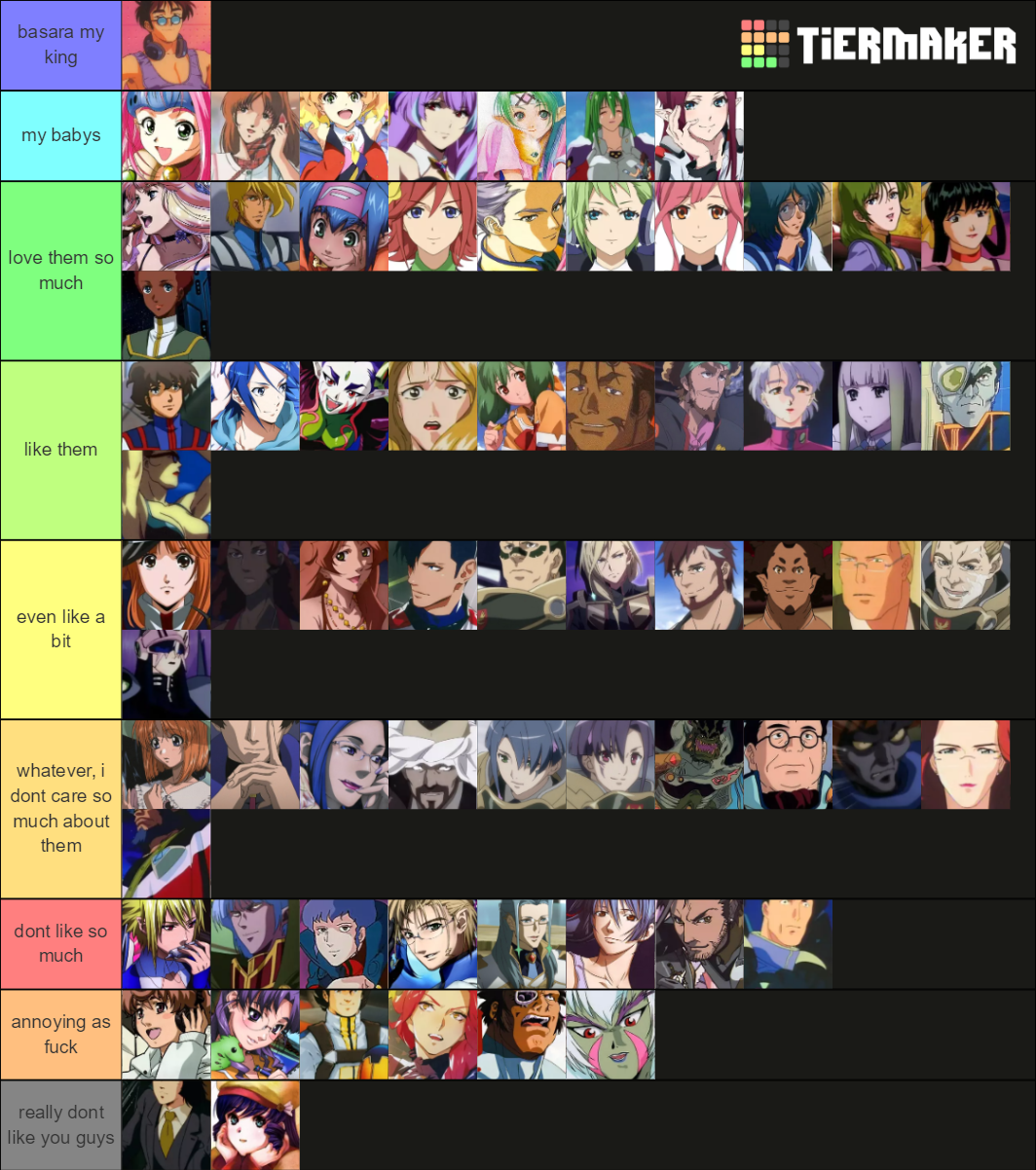 Macross Characters Tier List (Community Rankings) - TierMaker