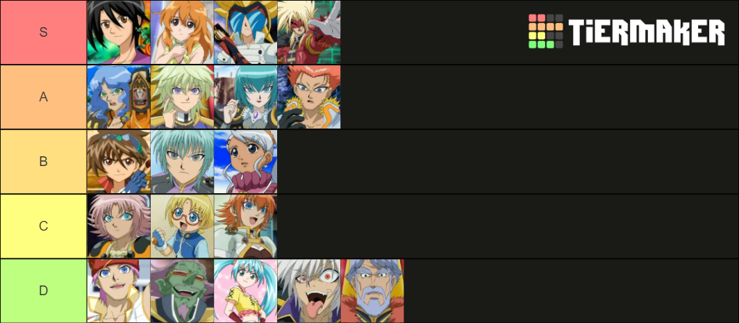 Bakugan Characters Season 1&2 Tier List (Community Rankings) - TierMaker
