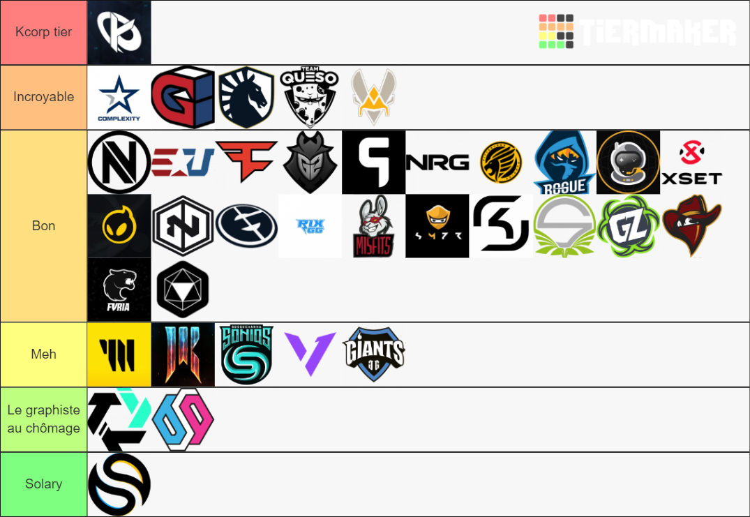 Rocket League Esports skins Tier List (Community Rankings) - TierMaker