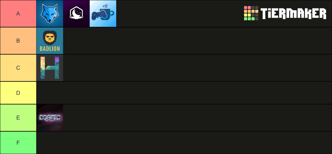 Minecraft Client Tier List (Community Rankings) - TierMaker