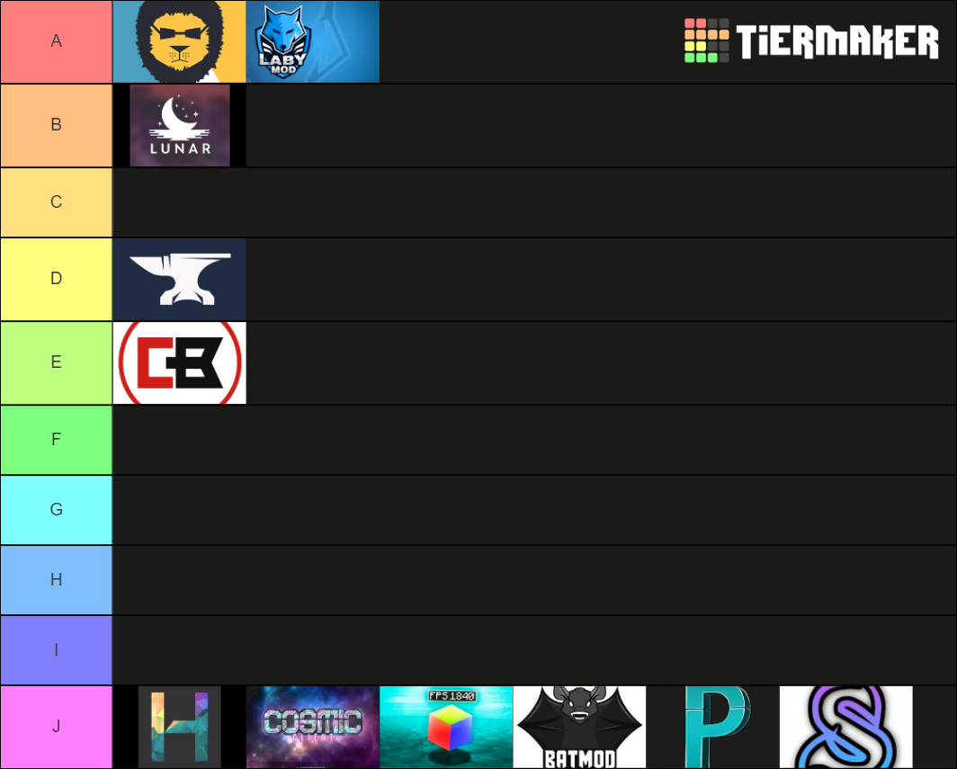 Popular Minecraft Clients Tier List (Community Rankings) - TierMaker