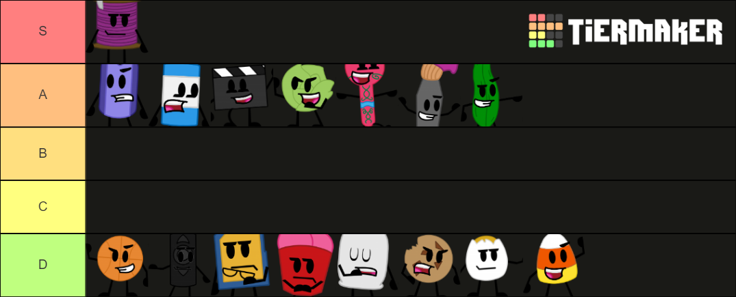 Loner Game Season 1 Tier List (Community Rankings) - TierMaker