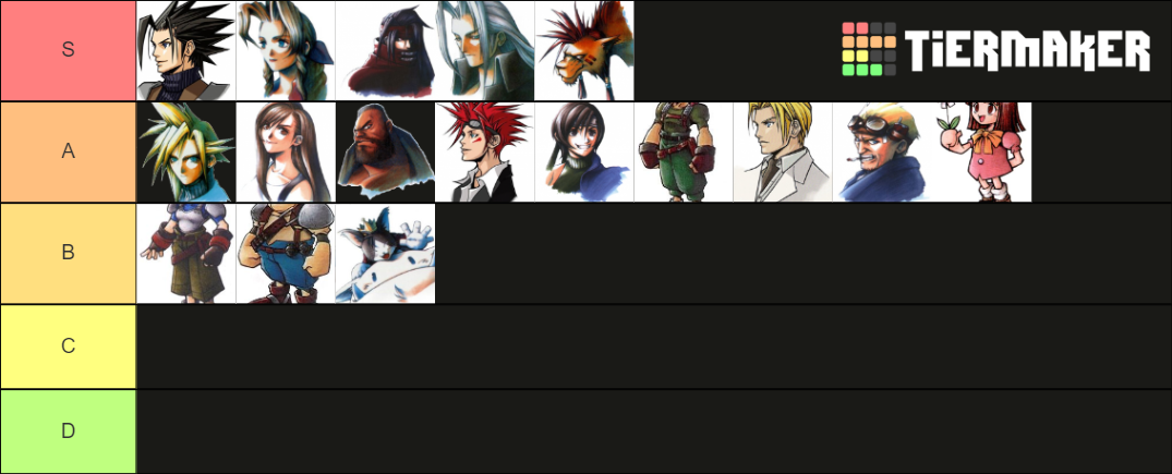 Final Fantasy VII Characters Tier List (Community Rankings) - TierMaker