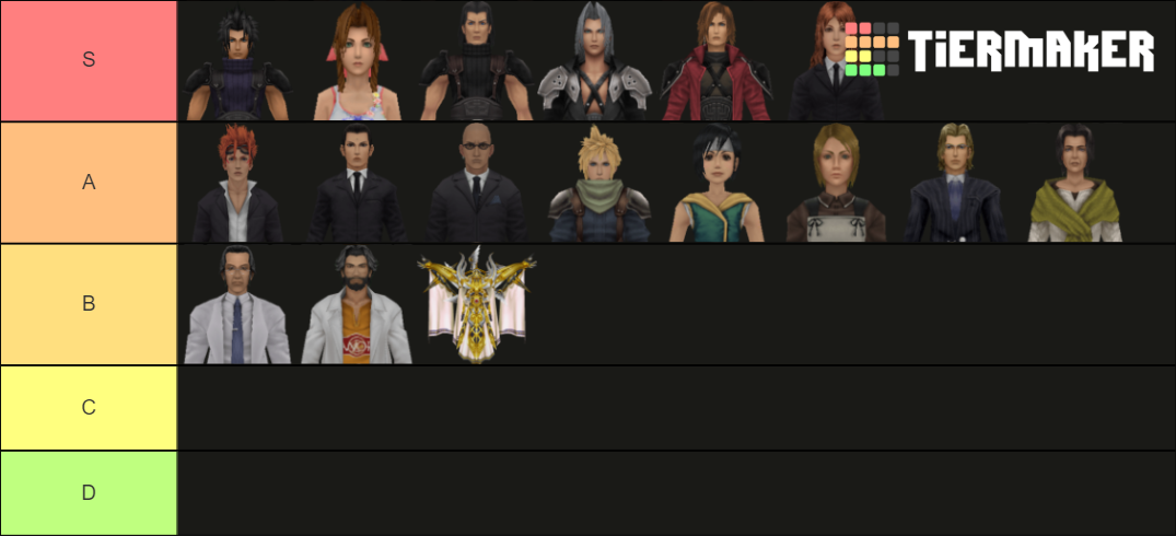 Final Fantasy VII Crisis Core Characters Tier List (Community Rankings ...
