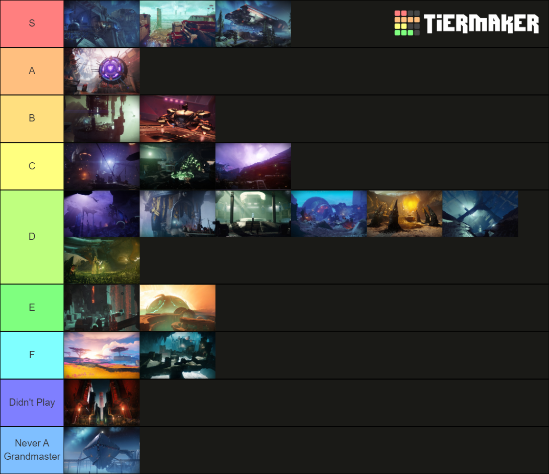 Destiny 2 Grandmasters (Season 15) Tier List (Community Rankings ...