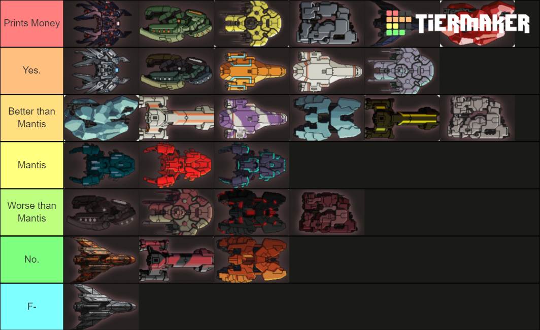 FTL Ships Tier List (Community Rankings) - TierMaker