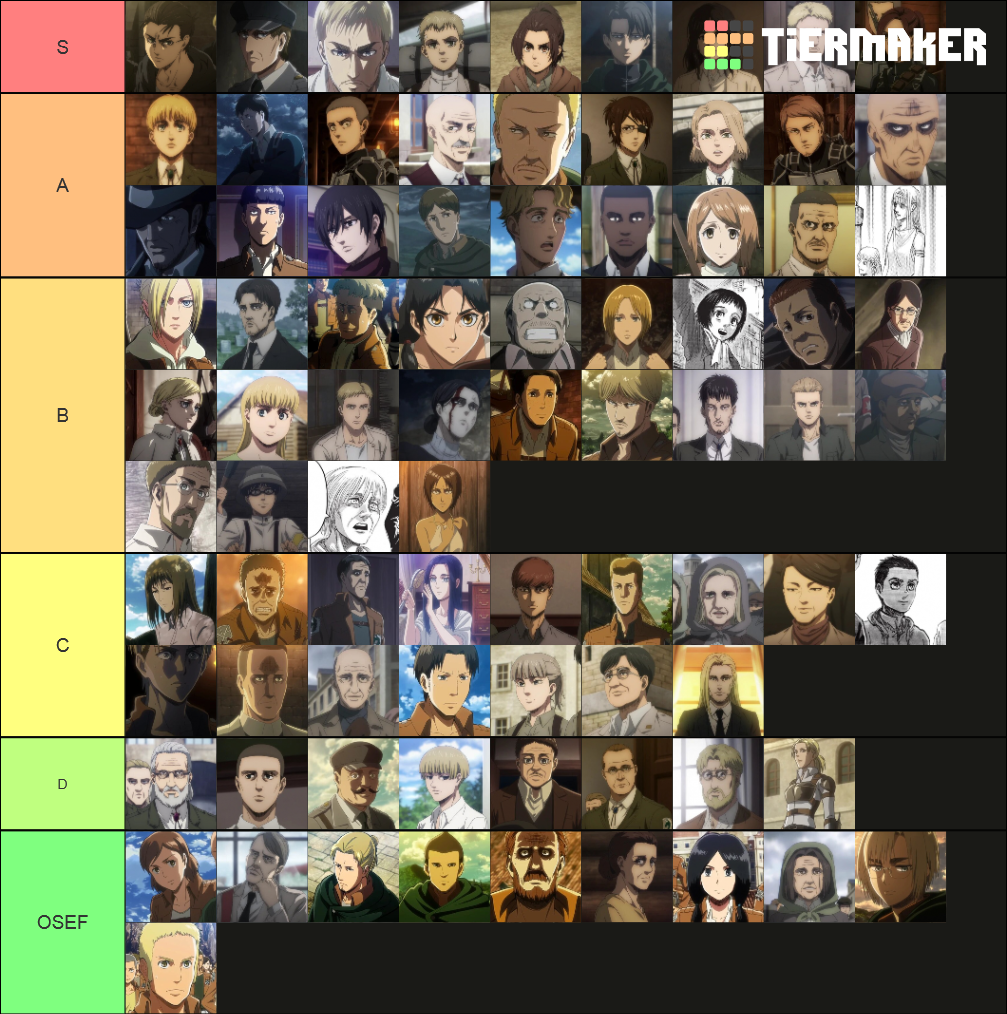 SnK Characters Tier List (Community Rankings) - TierMaker