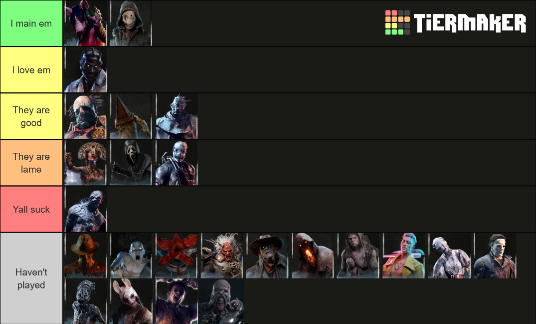 dbd 5.0.0 killers Tier List (Community Rankings) - TierMaker