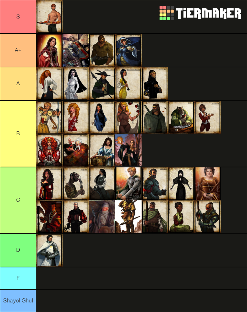 Wheel of Time Characters (WOT) Tier List (Community Rankings) - TierMaker