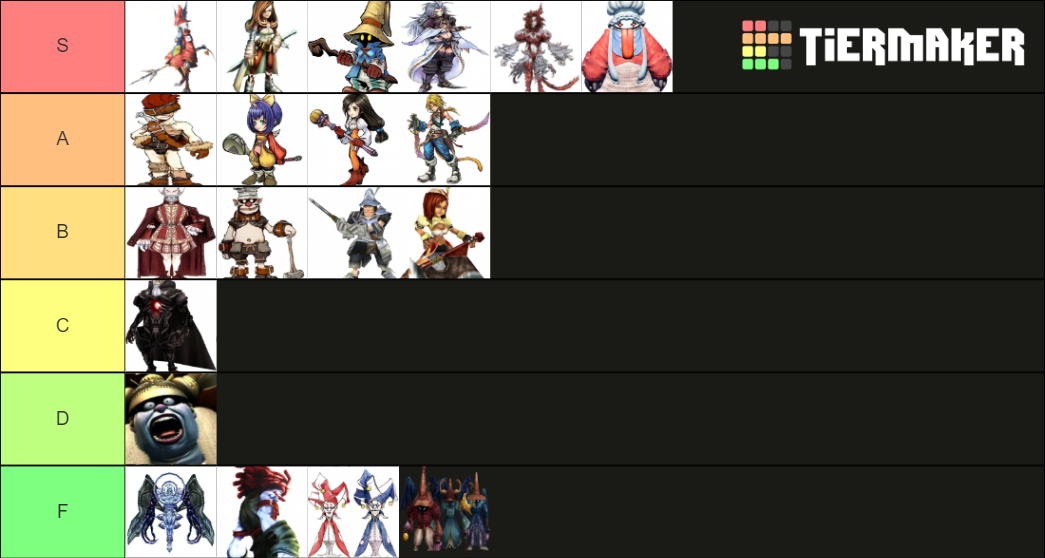 FFIX characters Tier List (Community Rankings) - TierMaker