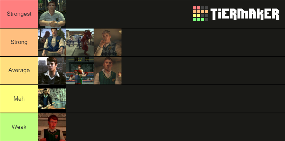 Bully Boss fights Tier List (Community Rankings) - TierMaker
