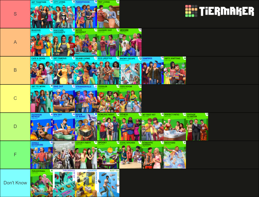 Sims 4 Packs (March 2021) Tier List (Community Rankings) - TierMaker