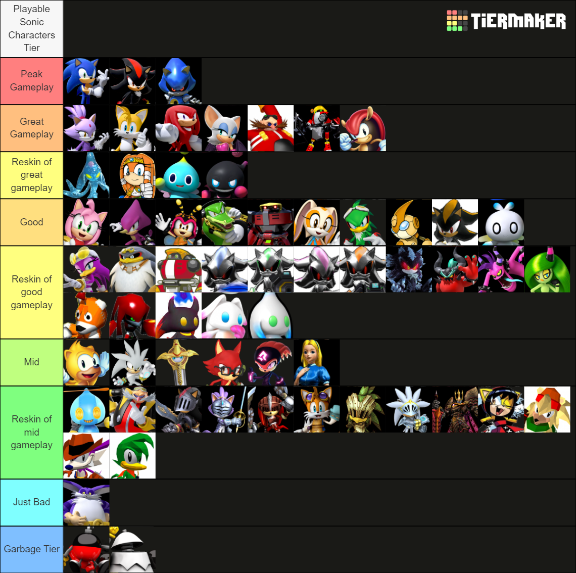 Sonic Game Characters Tier List (Community Rankings) - TierMaker
