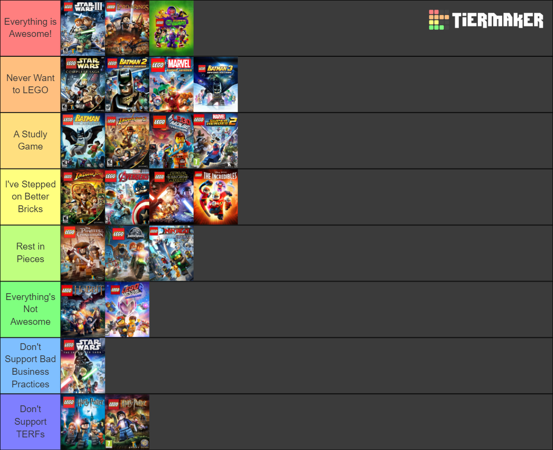 Brick by Brick Games Tier List (Community Rankings) - TierMaker
