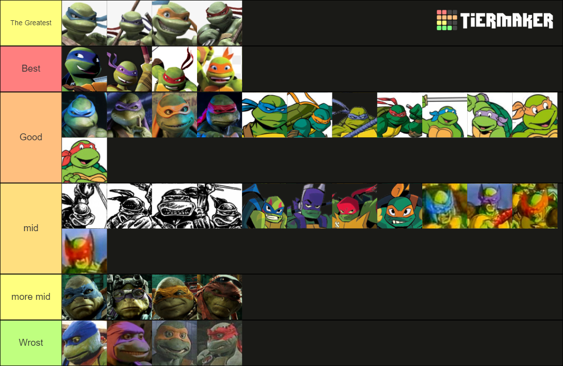 Best Tmnt Design Tier List Community Rankings TierMaker Best Tmnt Design Tier List Community Rankings TierMaker