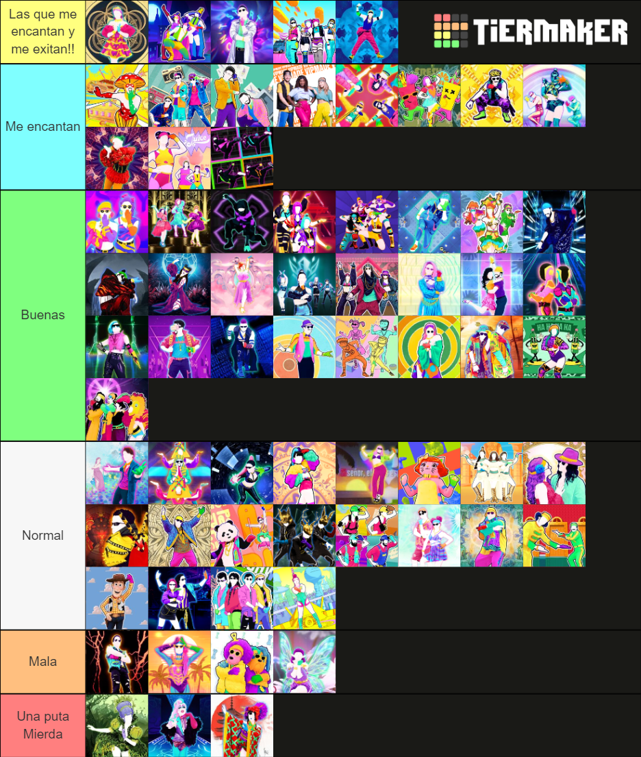 Just Dance 2021 (+Unlimited & Kids) Tier List (Community Rankings ...