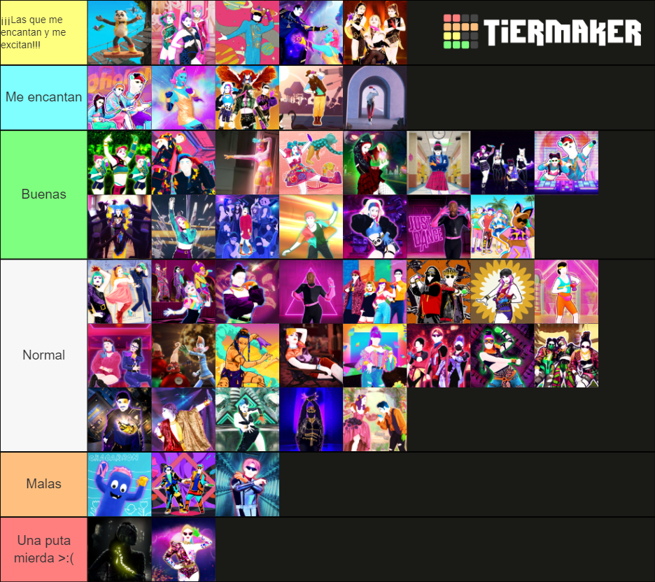 Just Dance 2022 - All Maps Including Alts Tier List (Community Rankings ...
